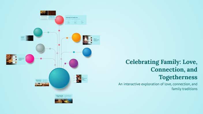 Celebrating Family: Love, Connection, and Togetherness by Natália ...