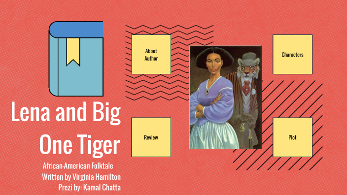 Lena and Big One Tiger African-American Folktale by Kamal Chatta on Prezi