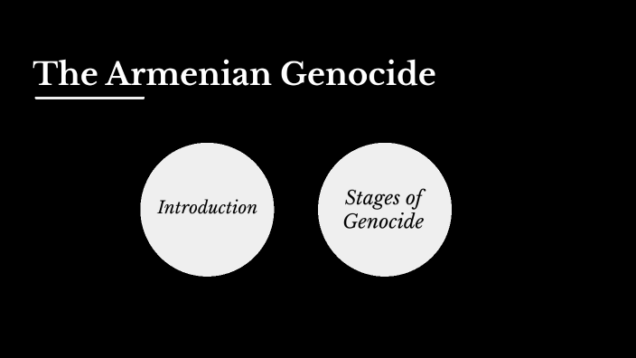 The Armenian Genocide Introduction by Hannah Scoon on Prezi
