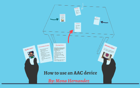 How to use an Big Mac AAC device by Mona Hernandez on Prezi