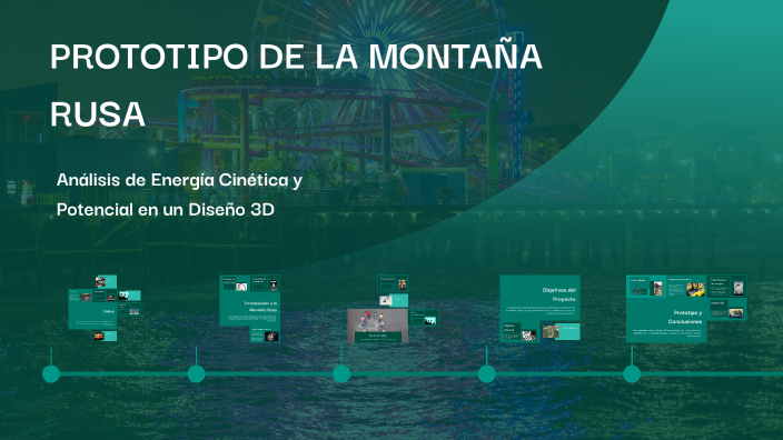 PROTOTIPO DE LA MONTAÑA RUSA by Paula Diaz on Prezi