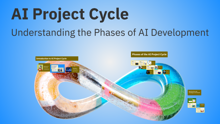 AI Project Cycle by ATUL SHARMA on Prezi