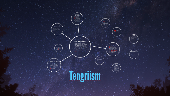 Tengriism by Brandon Fahy on Prezi