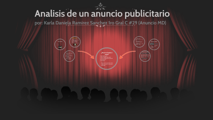 Analisis de un anuncio publicitario by Daniela Sanchez on Prezi