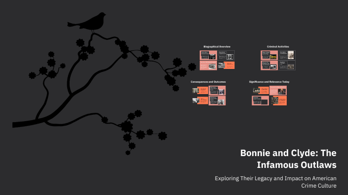 Bonnie and Clyde by Brayden Marconi on Prezi