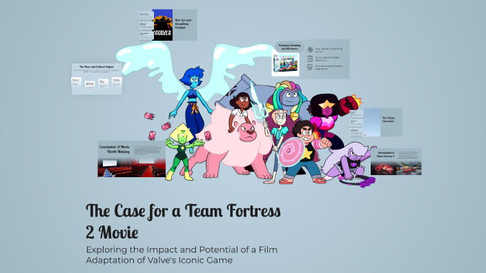 The Case for a Team Fortress 2 Movie by Jeff Epstine on Prezi