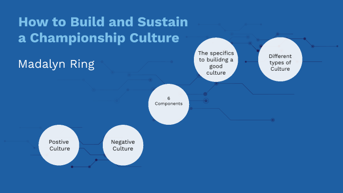 How to build and sustain a championship culture by Madalyn Ring on Prezi