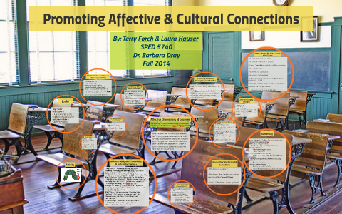 Promoting Affective & Cultural Connections by Terry Forch on Prezi