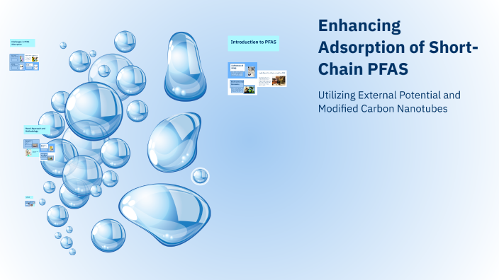 Enhancing Adsorption of Short-Chain PFAS by Rachel Ben Efraim on Prezi