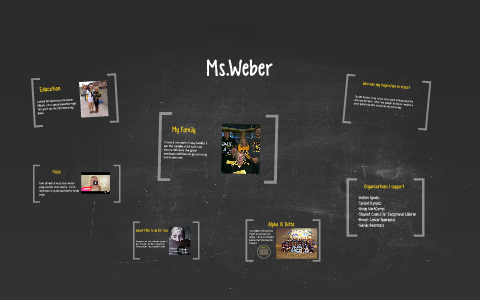 Ms.Weber by Andrea Weber on Prezi