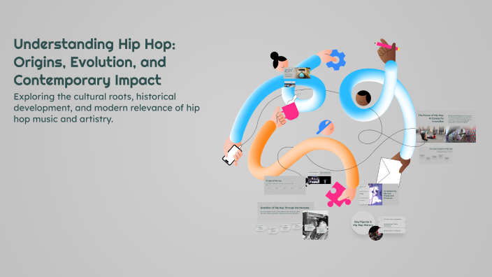 Understanding Hip Hop: Origins, Evolution, and Contemporary Impact by ...