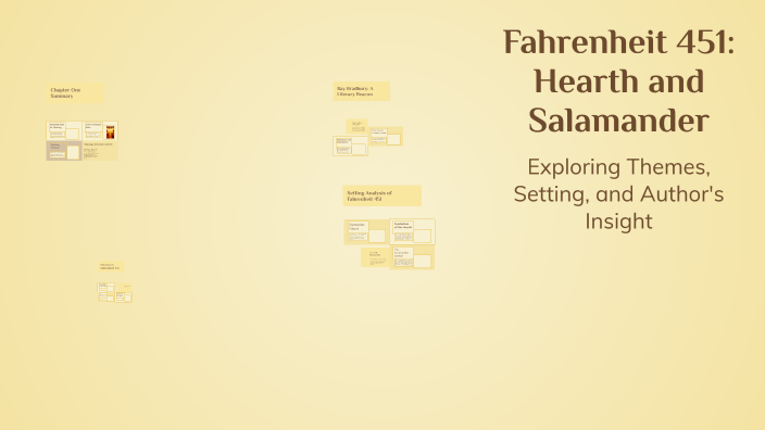 Fahrenheit 451: Hearth and Salamander by Nour Emad CIS on Prezi