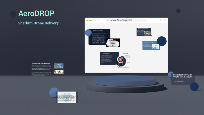 AeroDROP by an m on Prezi