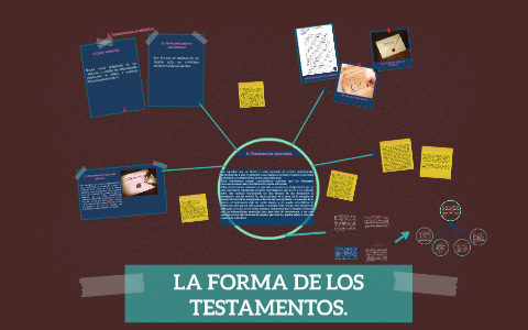 LA FORMA DE LOS TESTAMENTOS. by Yolanda Gallegos on Prezi