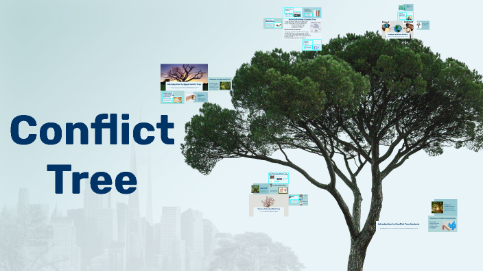 Conflict Tree Analysis by Hector Noquilla on Prezi