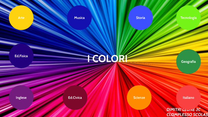I COLORI by Dimitri Leone on Prezi