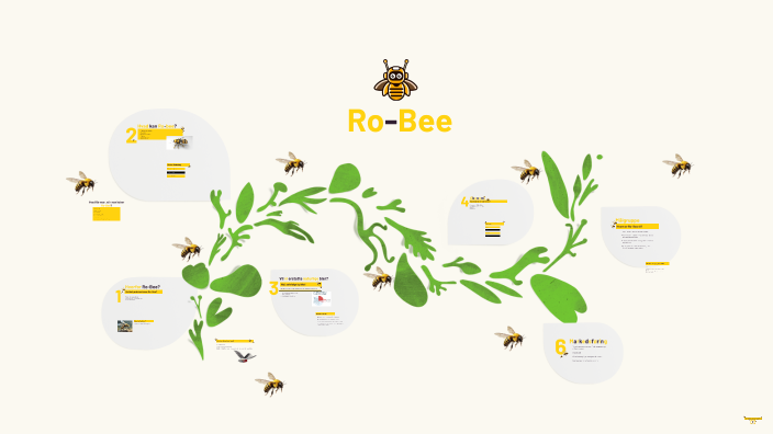 Ro-Bee rigtig by Ellen Louise Meisner-Jensen on Prezi