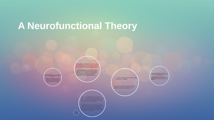 A neurofunctional theory by hua ma on Prezi