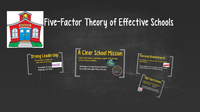 Five-Factor Theory of Effective Schools by Alex Edens on Prezi