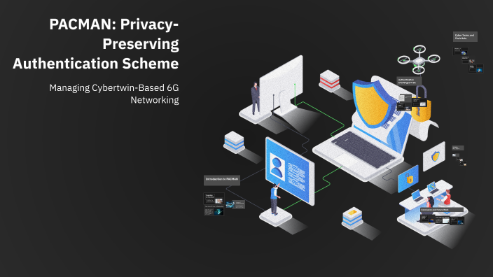 PACMAN: Privacy-Preserving Authentication Scheme by ADNAN Al-sahlanedd ...