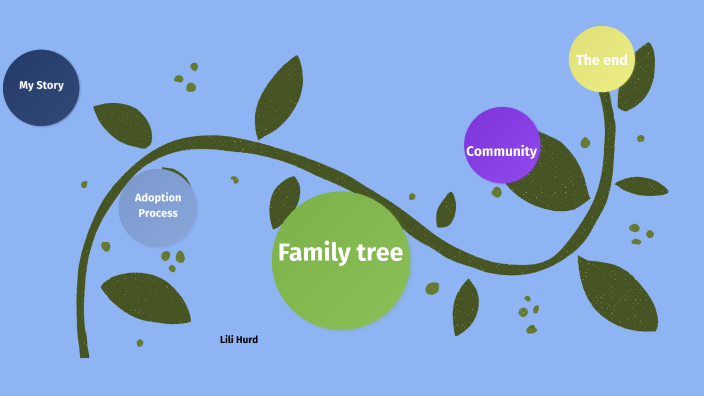 Family tree by Lili Hurd on Prezi