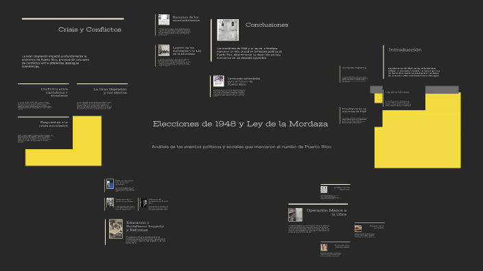 Elecciones de 1948 y Ley de la Mordaza by jomilgamer rogamer6milo on Prezi
