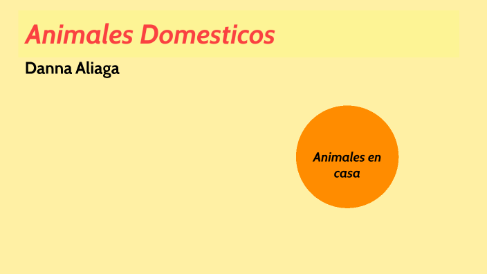 Animales Domésticos-Aliaga by Danna Araceli ALIAGA YSUIZA on Prezi