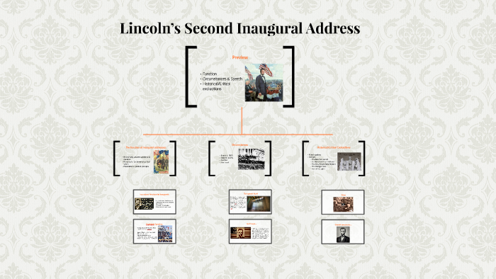 Lincoln’s Second Inaugural Address by Caroline Flynn on Prezi Next