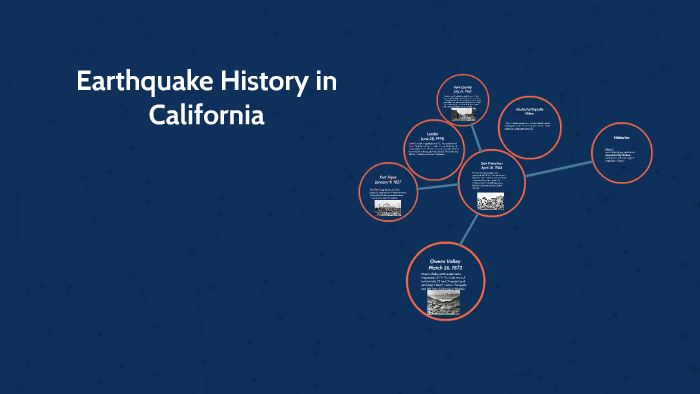 Earthquake History in California by