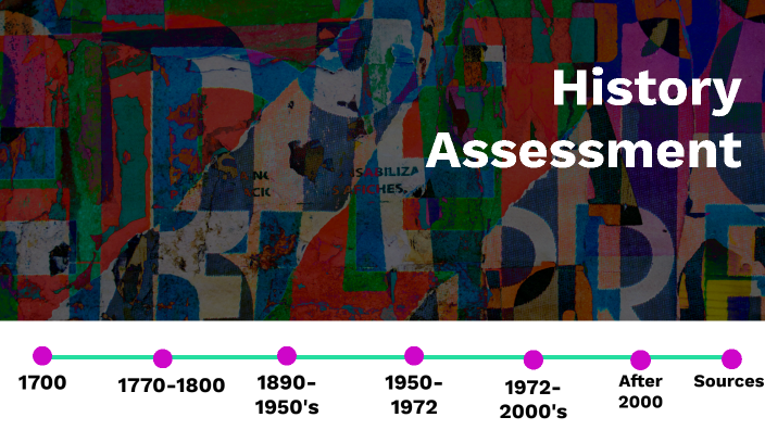 History Assessment by Angus Larcombe on Prezi