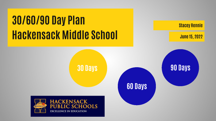 30/60/90 Day Plan - Hackensack by STACEY RENNIE on Prezi