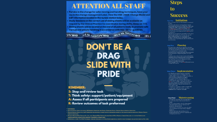 Change Management Poster by on Prezi