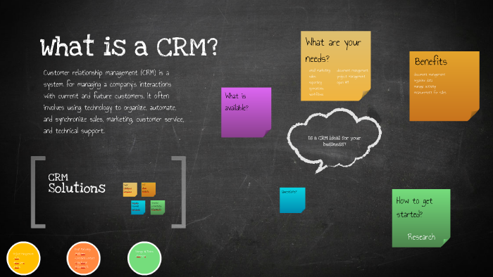 CRM Solutions for your Business by Amanda Majewski on Prezi
