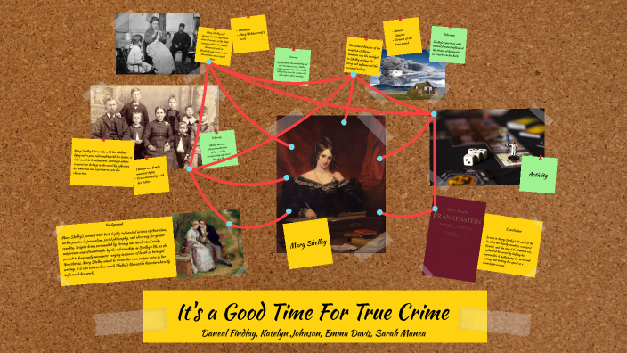 Murder Mystery: Frankenstein by Daneal Findlay on Prezi