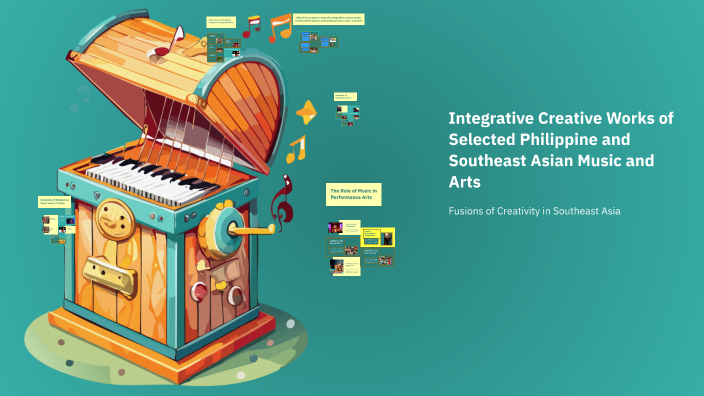 Integrative Creative Works of Selected Philippine and Southeast Asian ...