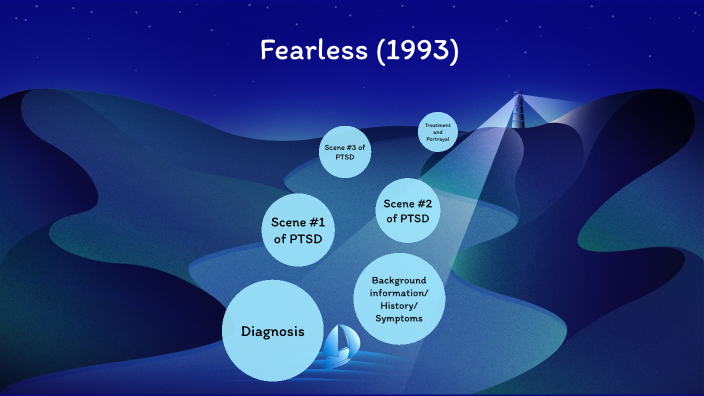 Abnormal Psychology Project by Emma on Prezi