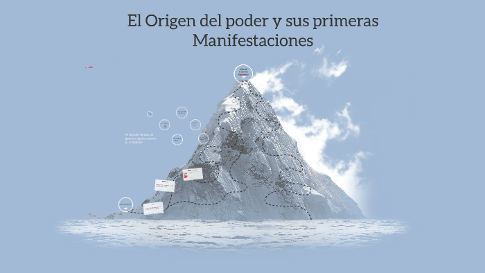 El Origen del poder y sus primeras by carlos santos on Prezi