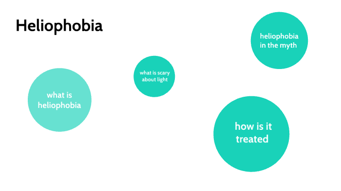 Heliophobia by William Hade-Desjardins on Prezi