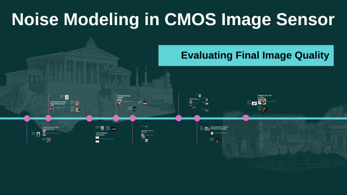 Noise Modeling in CMOS Image Sensor by Leila Hosseinpour on Prezi