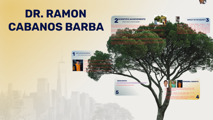 DR. RAMON CABANOS BARBA by Jhule TInga on Prezi