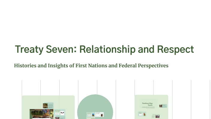 Treaty Seven: A Journey of Relationship and Respect by Jessica Penner ...