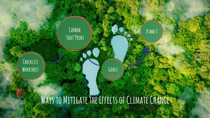 The Ways to Mitigate the Effects of Climate Change by MACA, Alyanna P ...