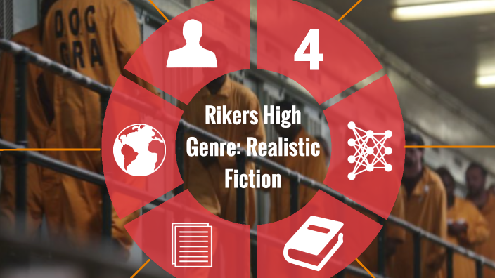 Rikers High by on Prezi