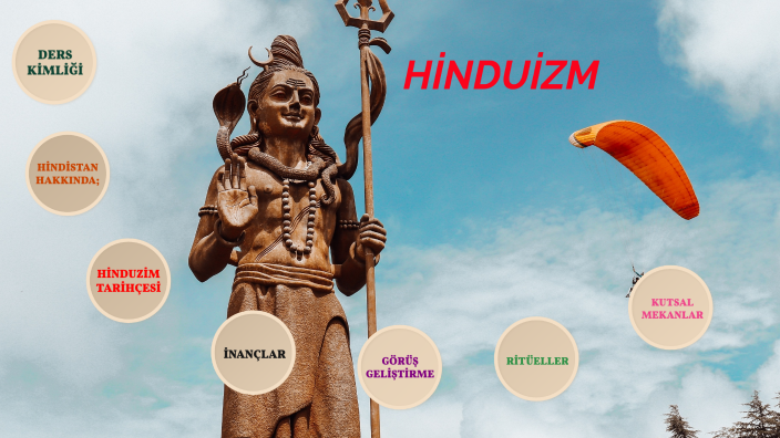 HİNDUİZM by Hayrettin Kar on Prezi