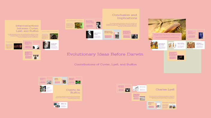 Evolutionary Ideas Before Darwin by Bah on Prezi