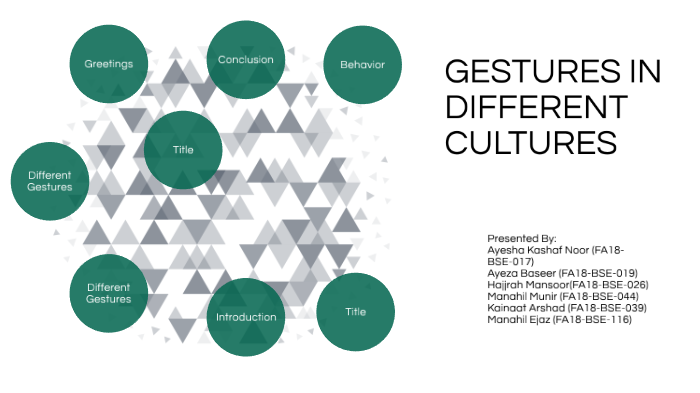 Gestures in different cultures by kashaf ak on Prezi