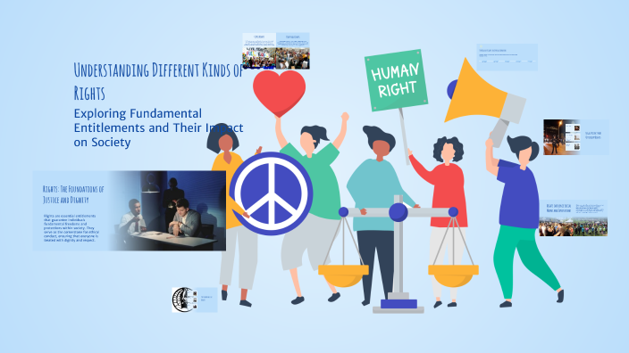 Understanding Different Kinds of Rights by Jose Gavileno on Prezi