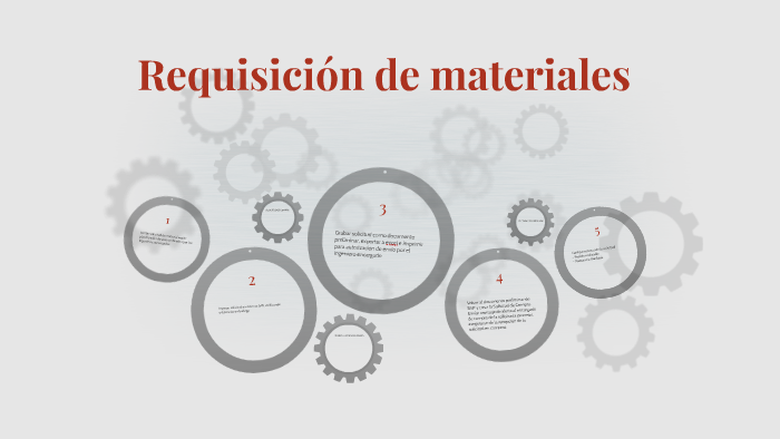 Requisicion de materiales by Michelle Ruiz on Prezi