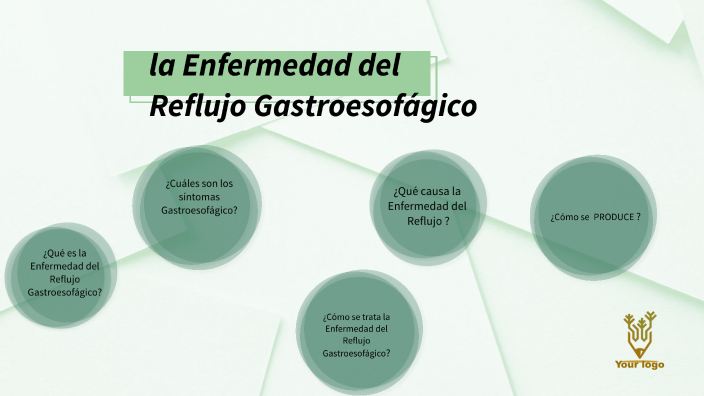 Enfermedad por reflujo gastroesofágico by Darlin Brand on Prezi