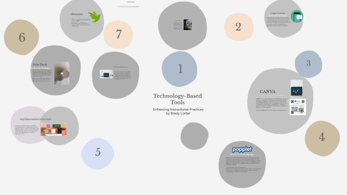 Technology-Based Tools by substitute account on Prezi
